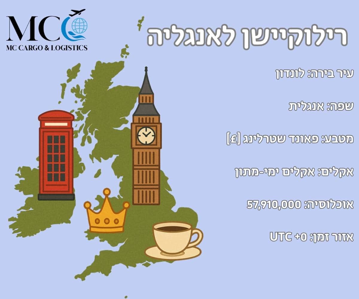 רילוקיישן לאנגליה: המדריך המלא לישראלים עם MC-CARGO