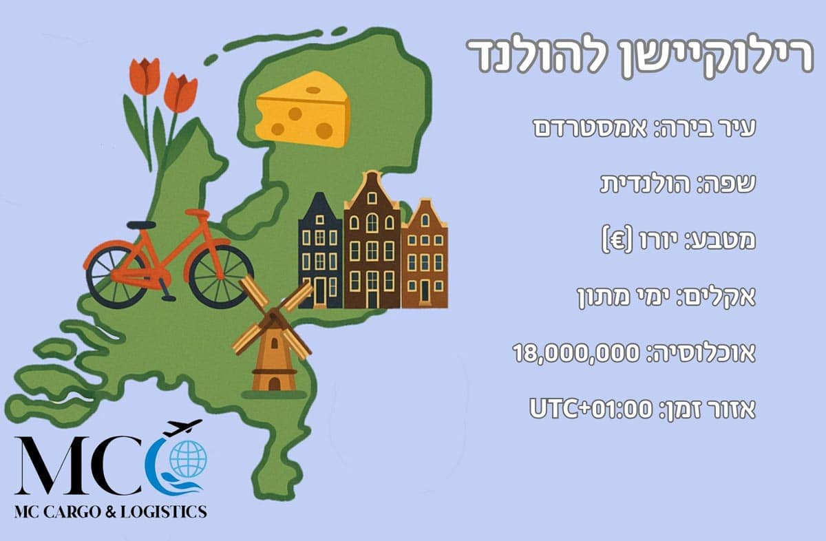 מתכננים רילוקיישן להולנד? זה כל מה שצריך לדעת | MC Cargo